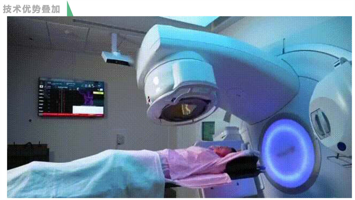 精准放疗新篇章：SBRT凸显独特价值_放疗_放疗治疗介绍 - 好大夫在线