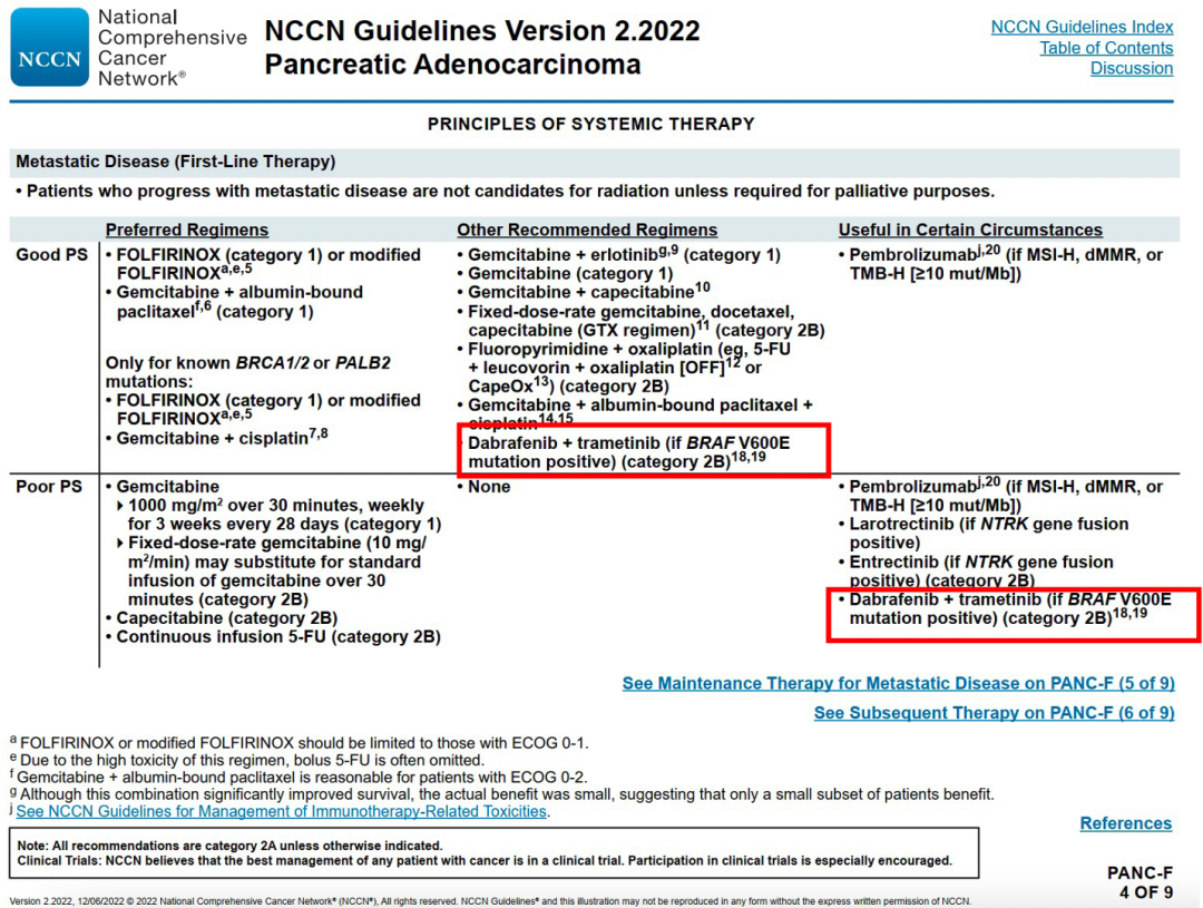 NCCN临床实践指南解读：胰腺癌（2022.V2）_胰腺癌_介绍_治疗方式 - 好大夫在线
